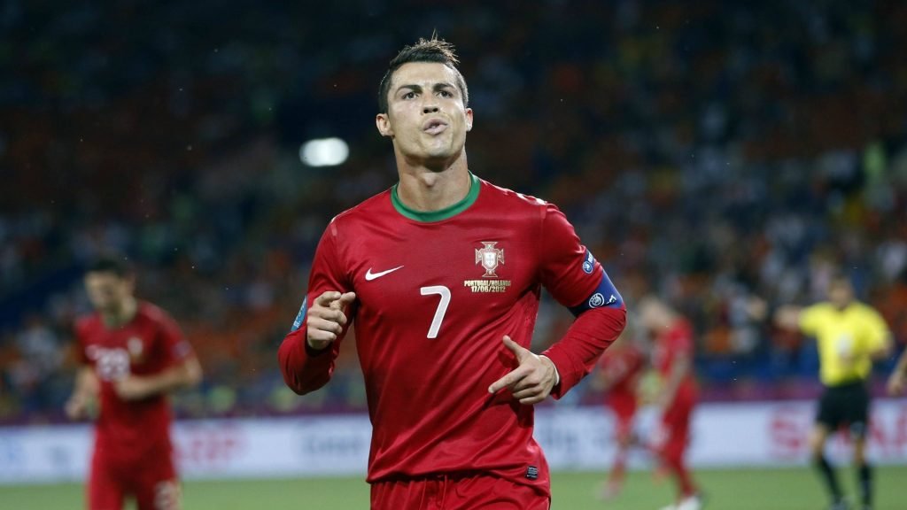 20 Best Cristiano Ronaldo HD Wallpapers Pictures Images Photos