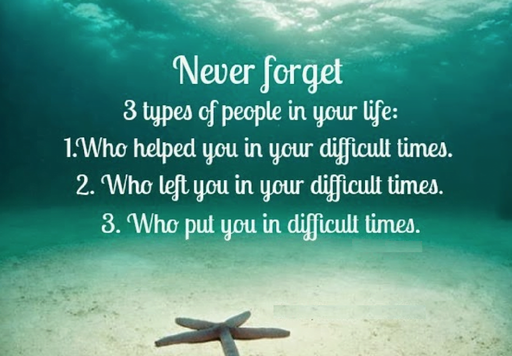 Best Quotes Images & Pictures | Positive Life Quotes Images