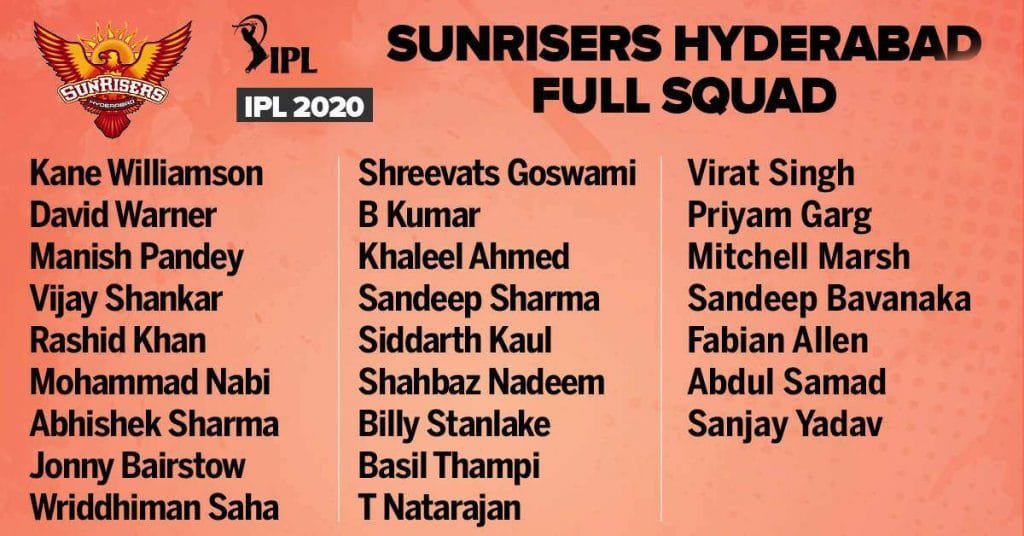 IPL 2020 Squad, Players, Team List With Images